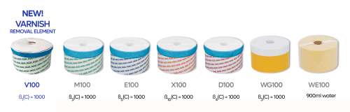 Filter Elements - Triple R Europe